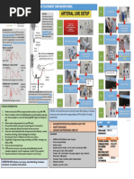 PH Pco2 Pao2 Hco3 Spo2: Mode Description Pros Cons Major Settings ...