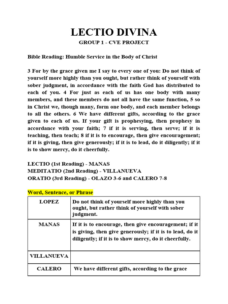 Lectio Divina | PDF | Prayer | God