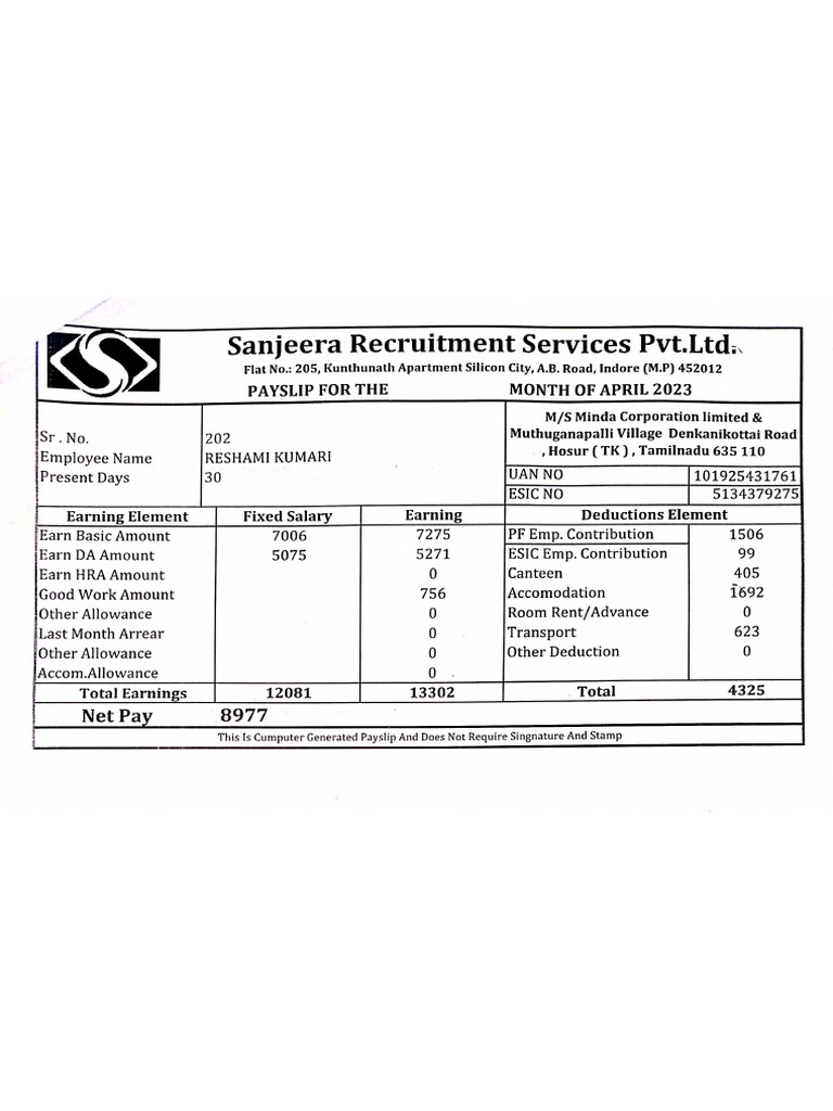Reshmi Salary Slip April | PDF