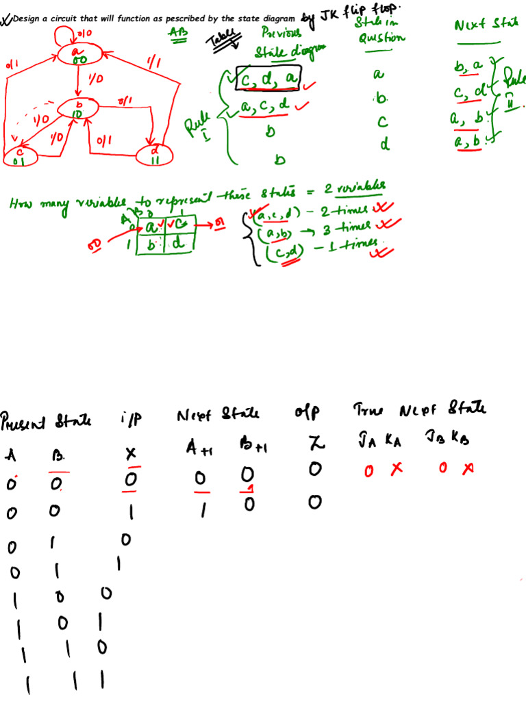 State Machine Design 2 | PDF