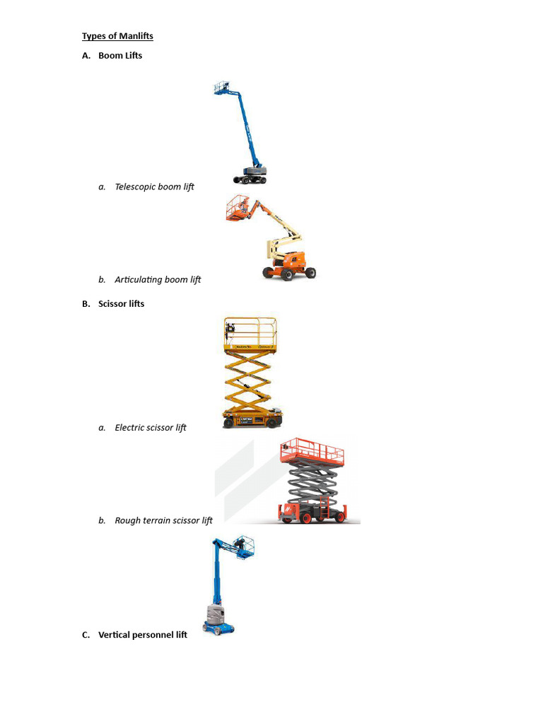 Types of Manlifts | PDF