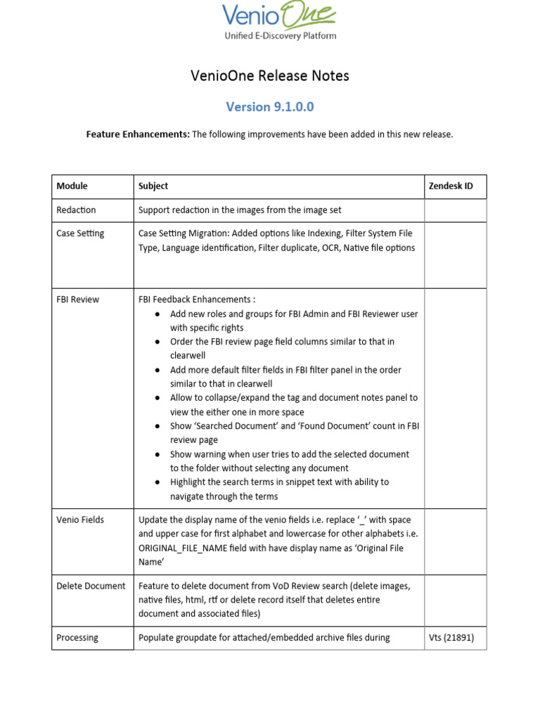 Change Log HameApp | PDF | Tag (Metadata) | Computer File
