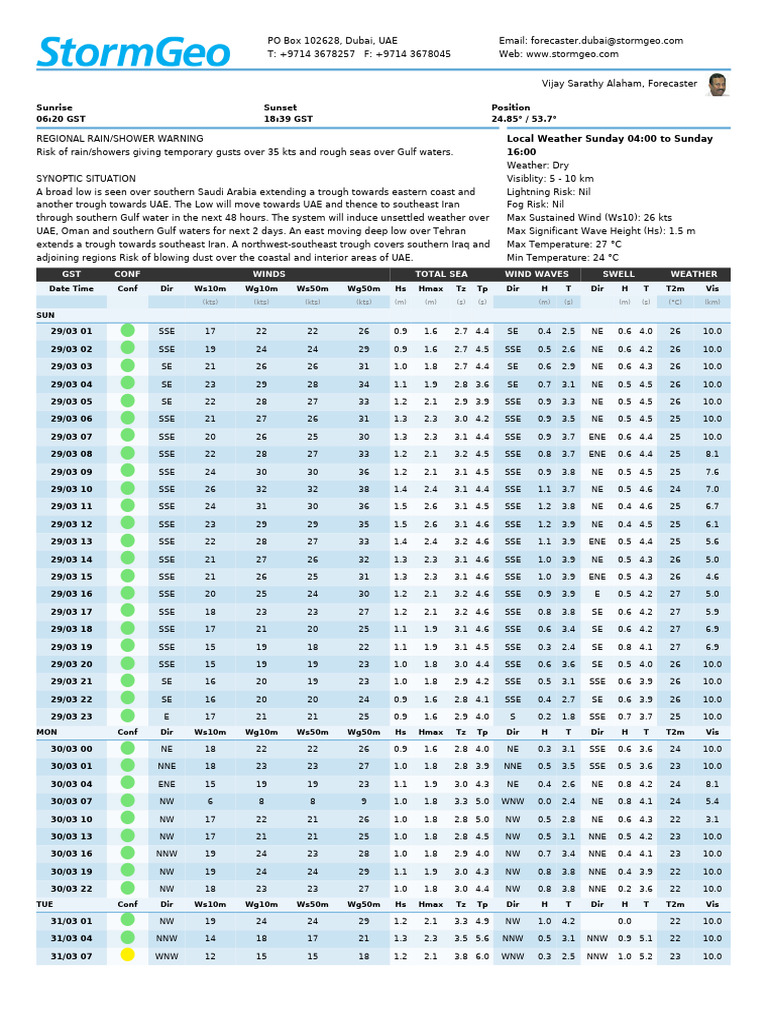 StormGeo 7 Days Ahead Sample ME | PDF | Weather | Trough (Meteorology)