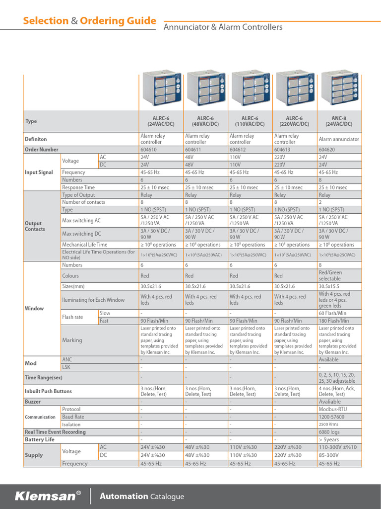 Klemsan ANC | PDF | Mains Electricity | Alternating Current