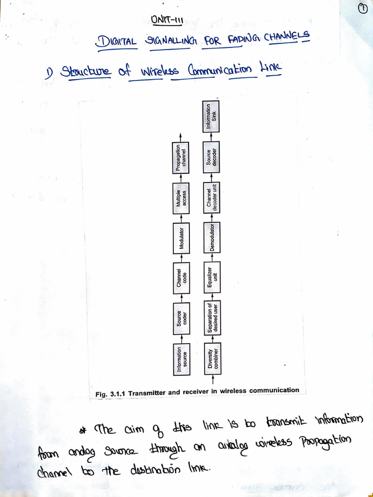 WC Notes Unit 3 2017 Reg | PDF