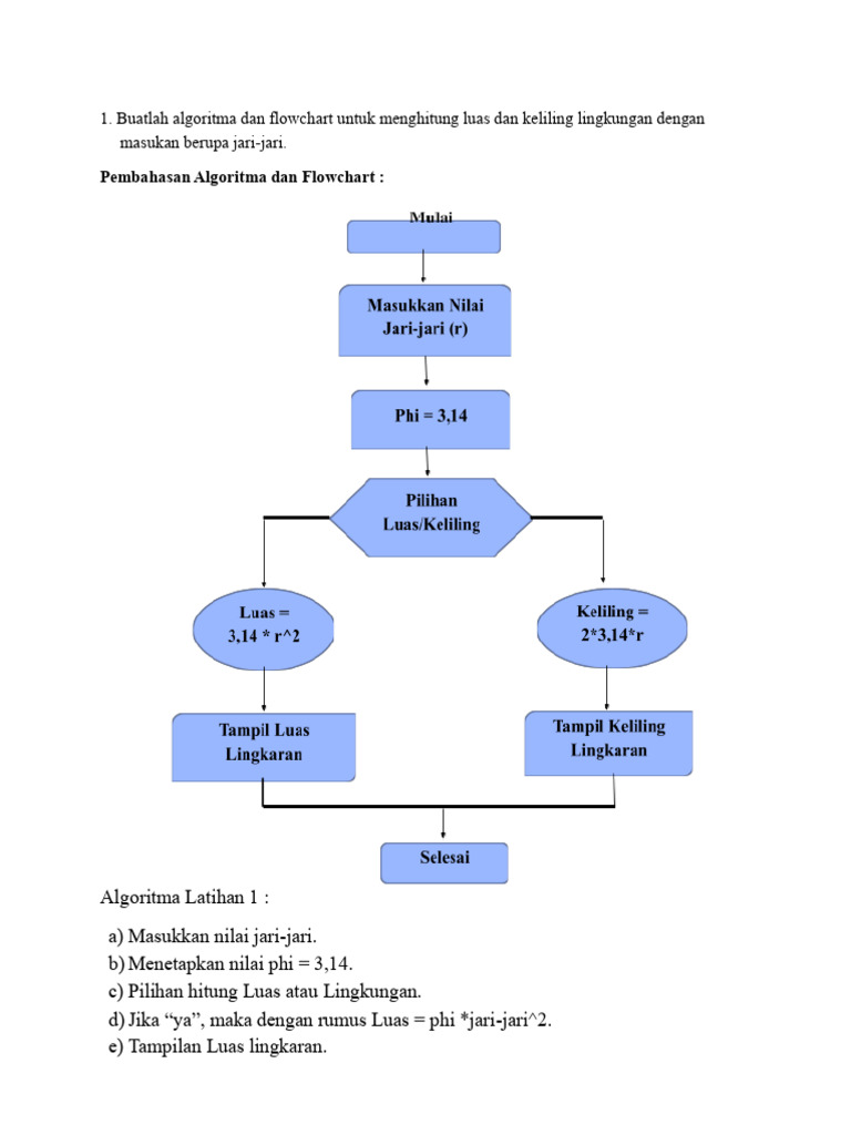 Algoritma Pemrograman | PDF