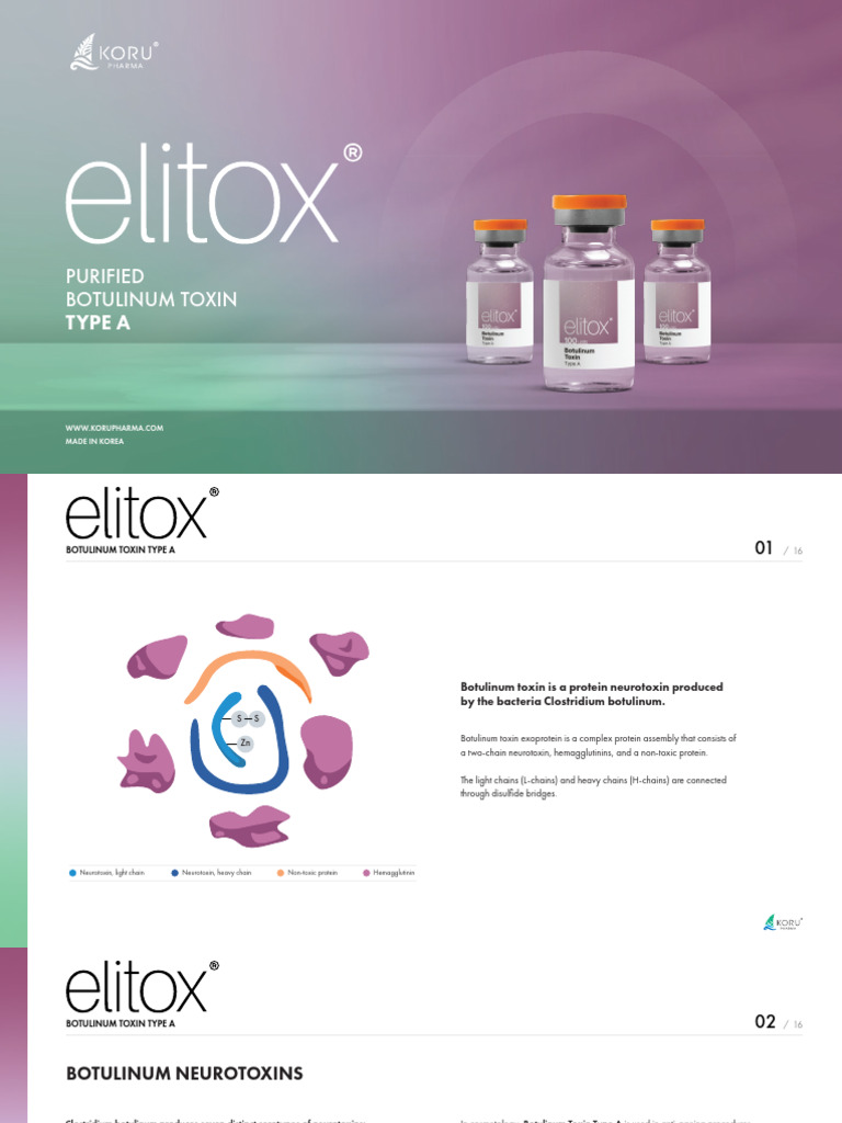 Elitox PPT ENG Compressed | PDF | Botulinum Toxin | Neuromuscular Junction