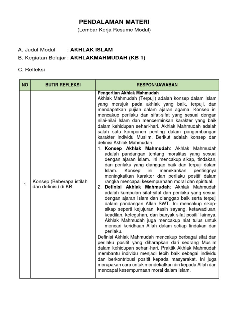 LK - RESUME PENDALAMAN MATERI PPG 2023 KB 2 Ahmad Sukur | PDF