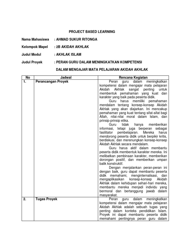 PJBL Modul 7 Ahmad Sukur Ritonga | PDF