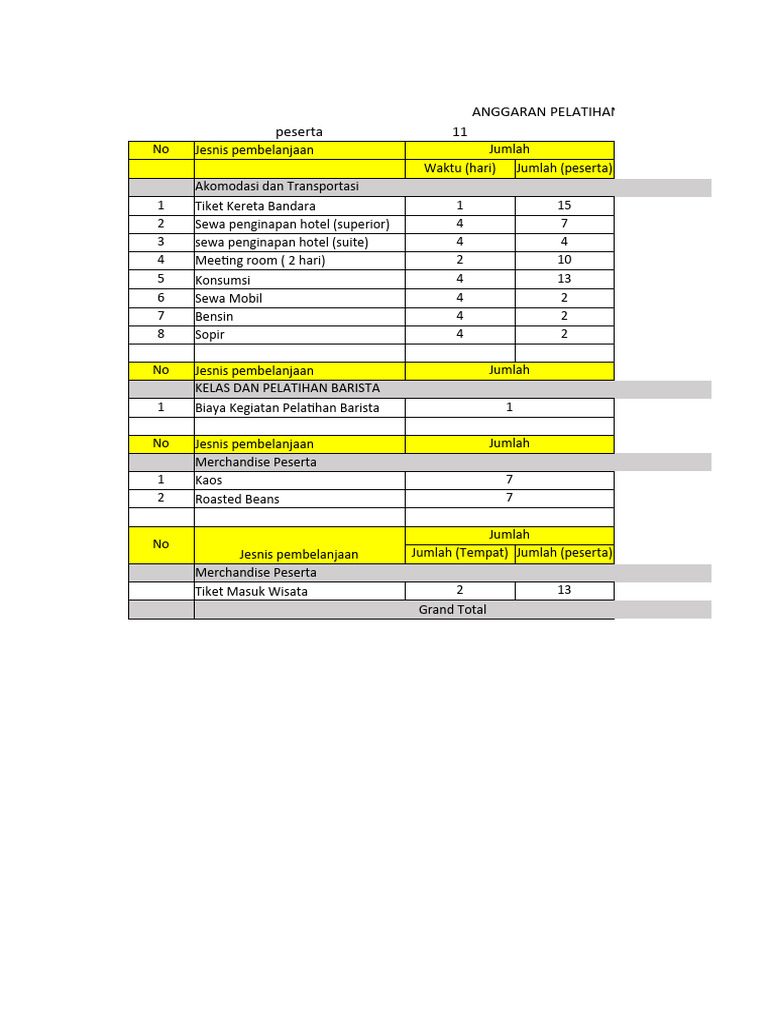 RAB Umkm Tembilahan Fix | PDF