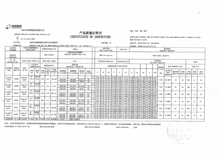 Mill Cert 4-CS Pipe 100a, 125a, 150a | PDF