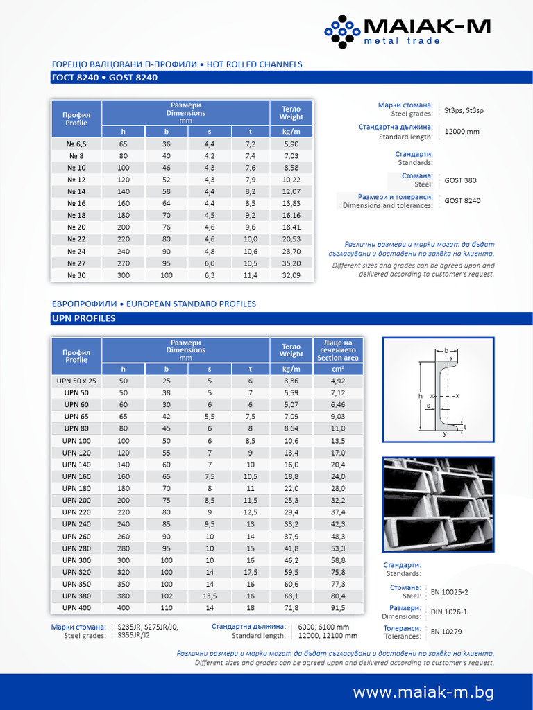 Maiak-M Catalogue 2017 Part3 | PDF