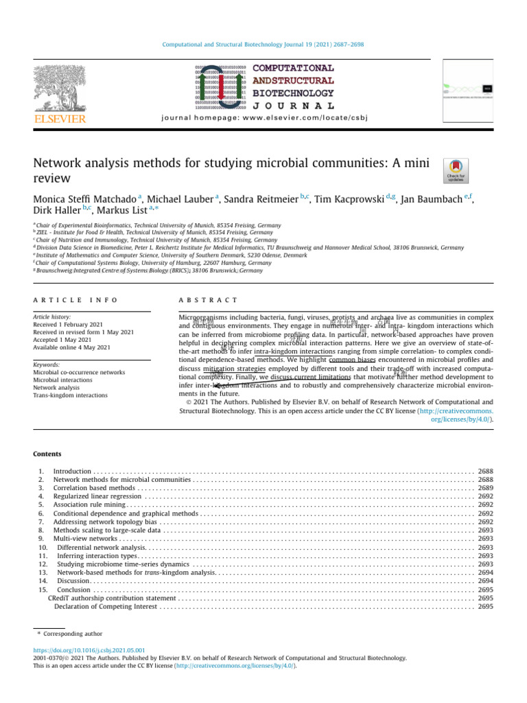 @network Analysis Methods For Studying Microbial Communities A Mini ...
