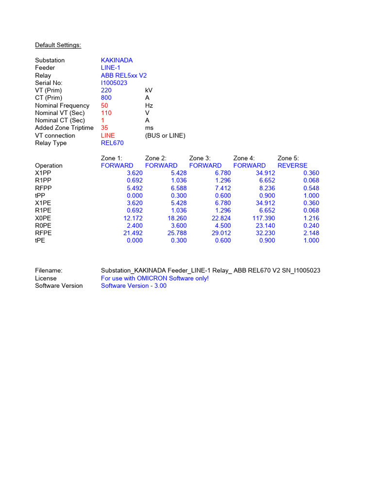 Abb Rel 670 Omicron | PDF | Power (Physics) | Electric Power