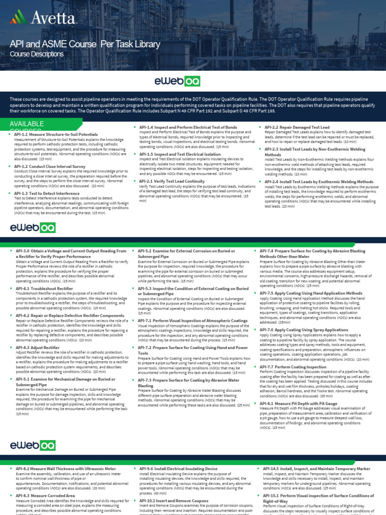 API and ASME Course List and Description - 08 2019 | PDF | Technology ...