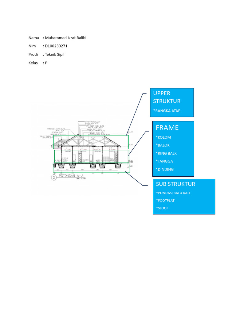 Ijat | PDF