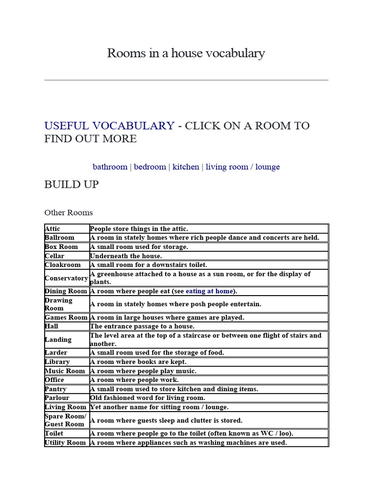 House Room Vocabulary Guide | PDF