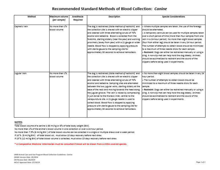 Blood-Collection-Guidelines Canine 07.2019 | PDF