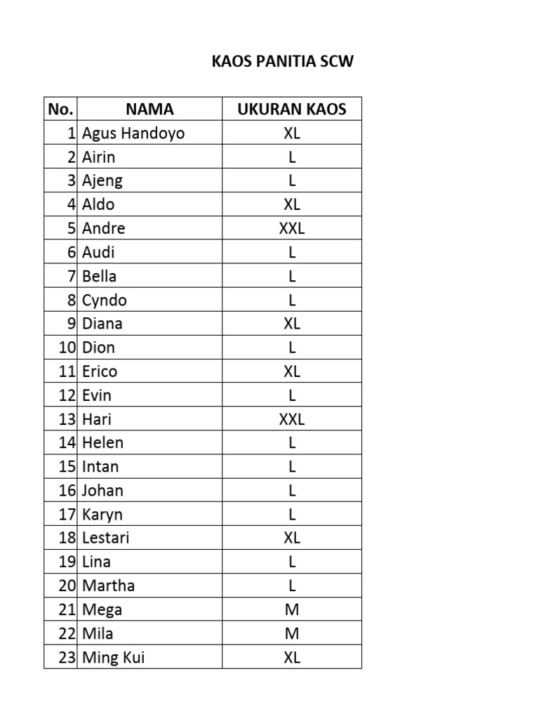 Tanda Terima Kaos Panitia SCW | PDF