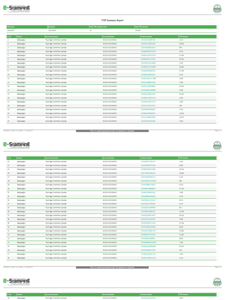 TTIP Summary Report | PDF