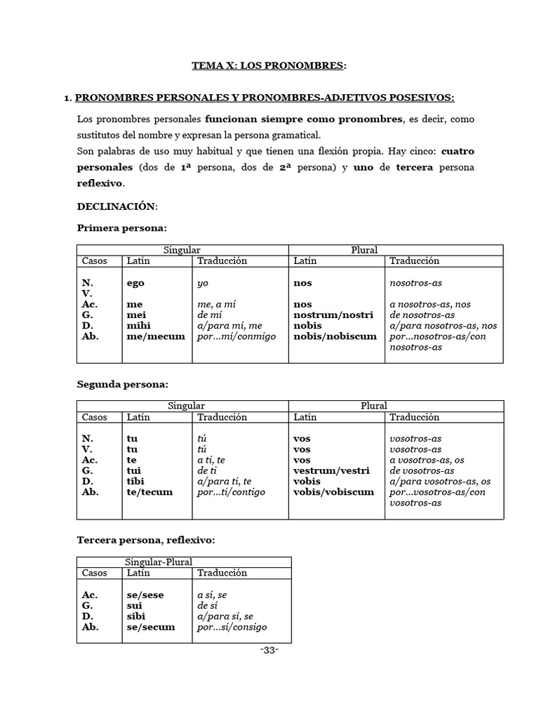 (AV) Los Pronombres 1º (+ejercicios) (2022) | PDF | Género gramatical ...