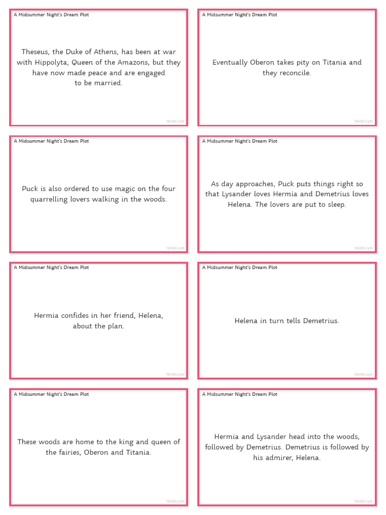 A Midsummer Nights Dream Lesson 3 Plot Sequence Cards | PDF