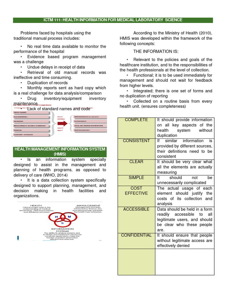 Health Management Info Systems Overview | PDF