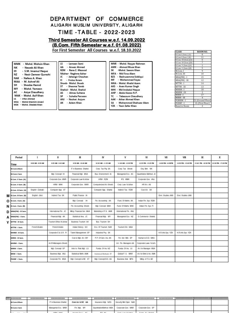2022-2023 Course Timetable for Commerce | PDF | Service Industries | Business