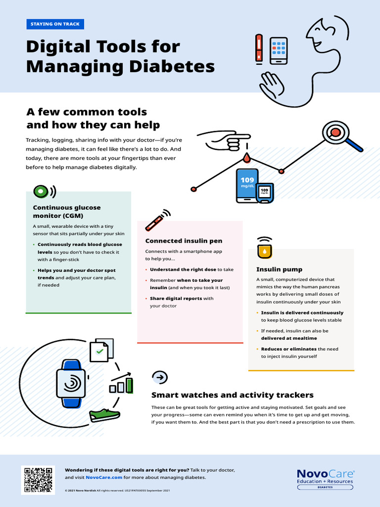 Digital Tools For Managing Diabetes | PDF | Diabetes Management | Insulin