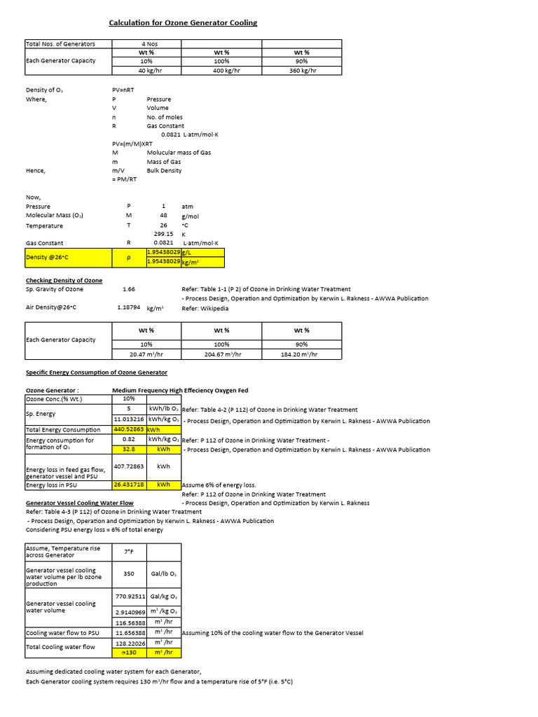 Ozone Generator Cooling Analysis | PDF