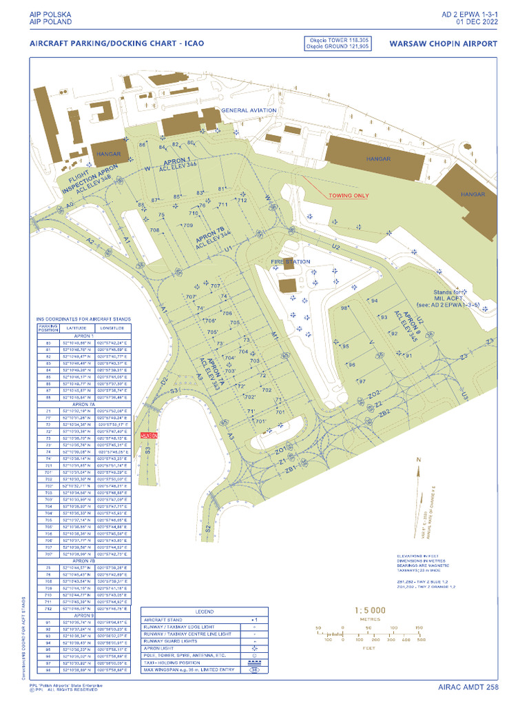 Epwa Chart 1 Abky | PDF