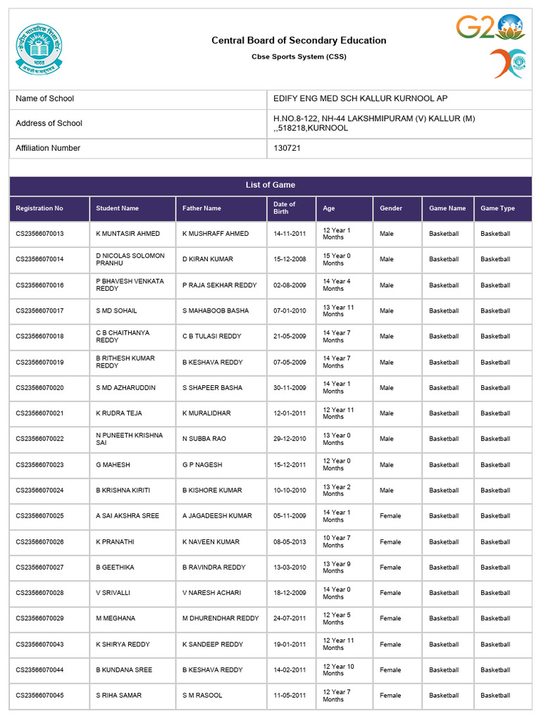 CBSE Sports Registration for Edify School | PDF