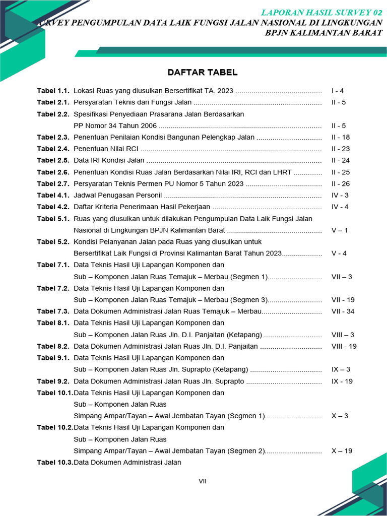 Daftar Tabel | PDF