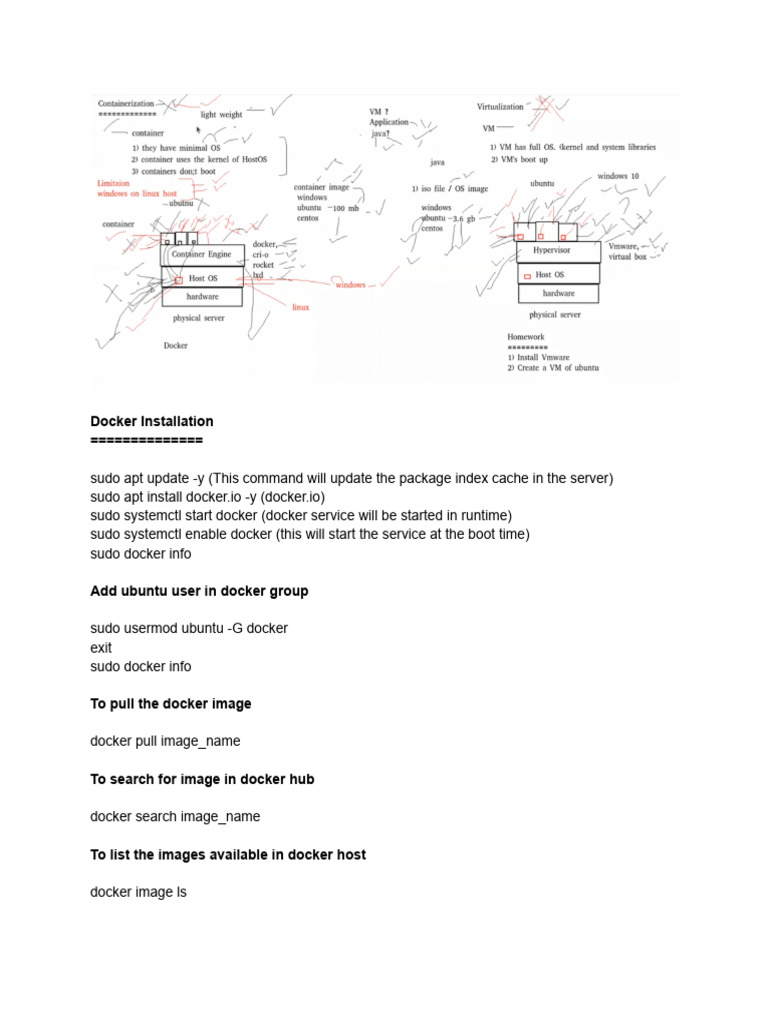 Docker Notes - 2023 | PDF | World Wide Web | Internet & Web