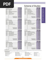 Nsu Bs Cse Courses | PDF | Electrical Engineering | Electrical Network