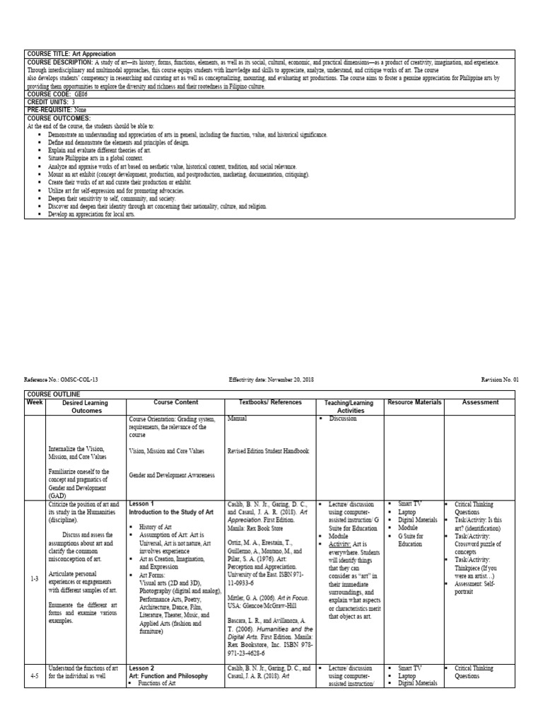 Learning Module in Art Appreciation | PDF