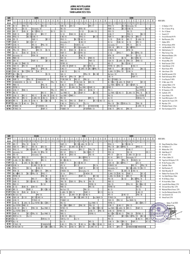 Jadwal Pelajaran - SMK Madaku '23 For Students | PDF