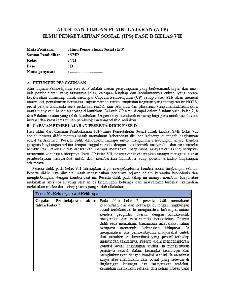 ATP Fase D7 - IPS | PDF | Sains & Matematika