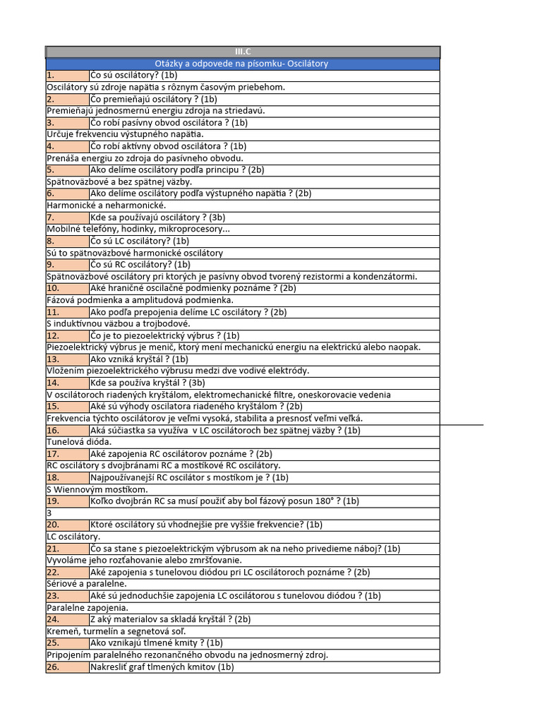 III.c-otázky Na Písomku Z Oscilátorov | PDF