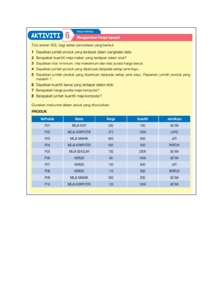 Aktiviti 6 SKP | PDF