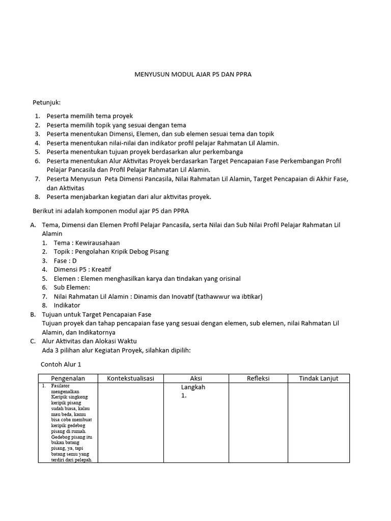 LK Modul P5PPRA | PDF