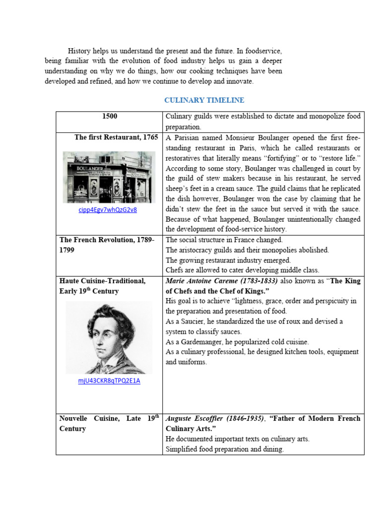 History Topic 1 | PDF | French Cuisine | Cuisine