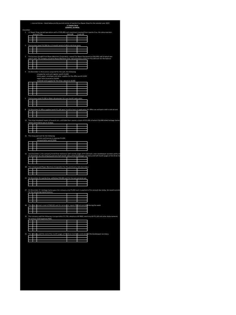 Complete Accounting Cycle | PDF