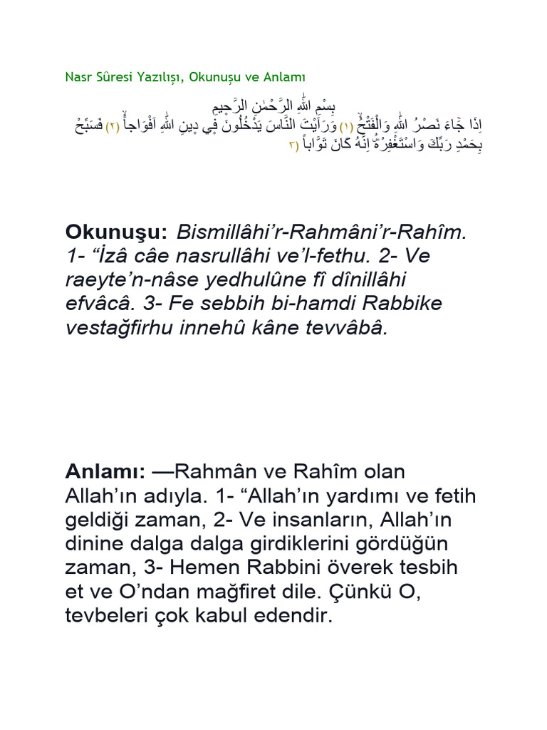 Nasr Suresi | PDF