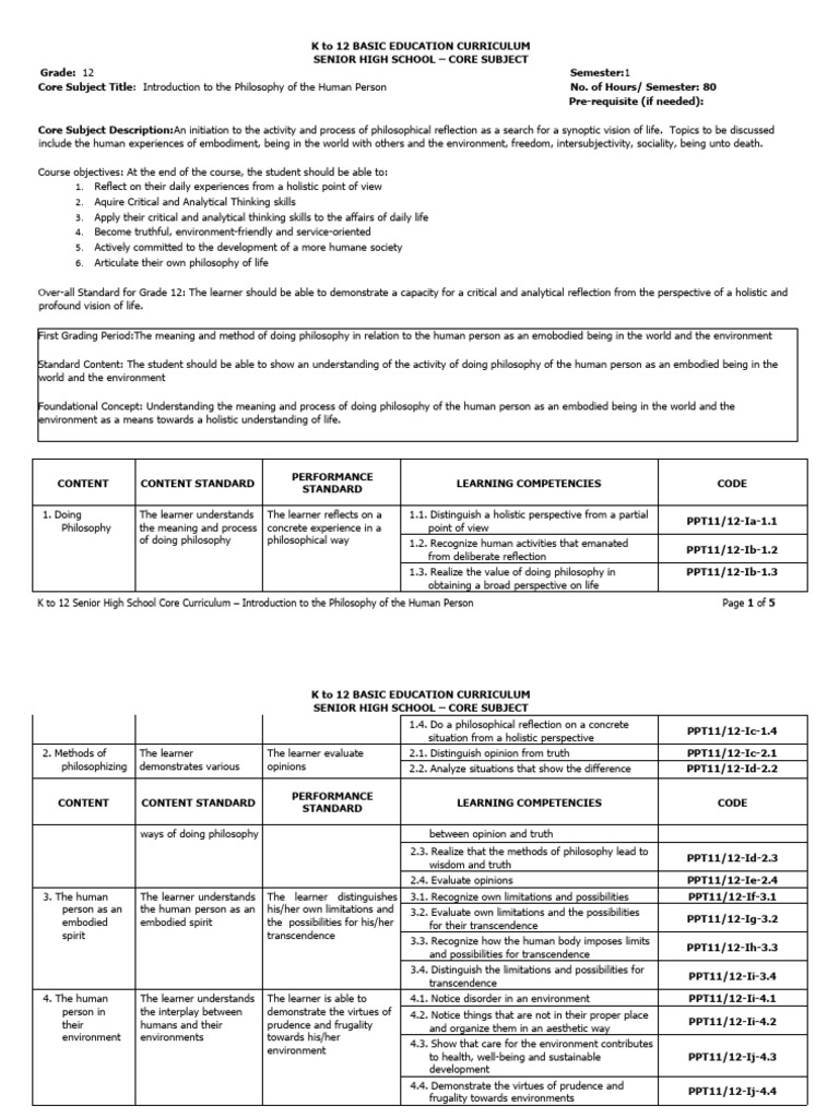 Grade 12 Philosophy Curriculum Guide | PDF | Curriculum | Learning