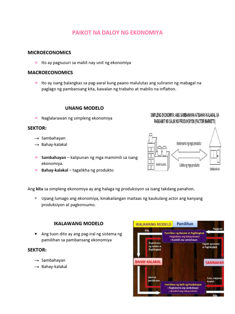 Ap Reviewer Comp | PDF