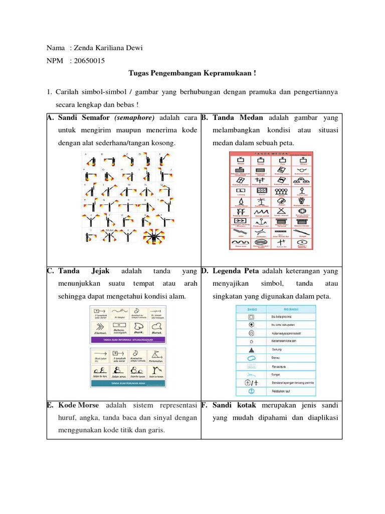 REVISI Simbol Dalam Pramuka | PDF