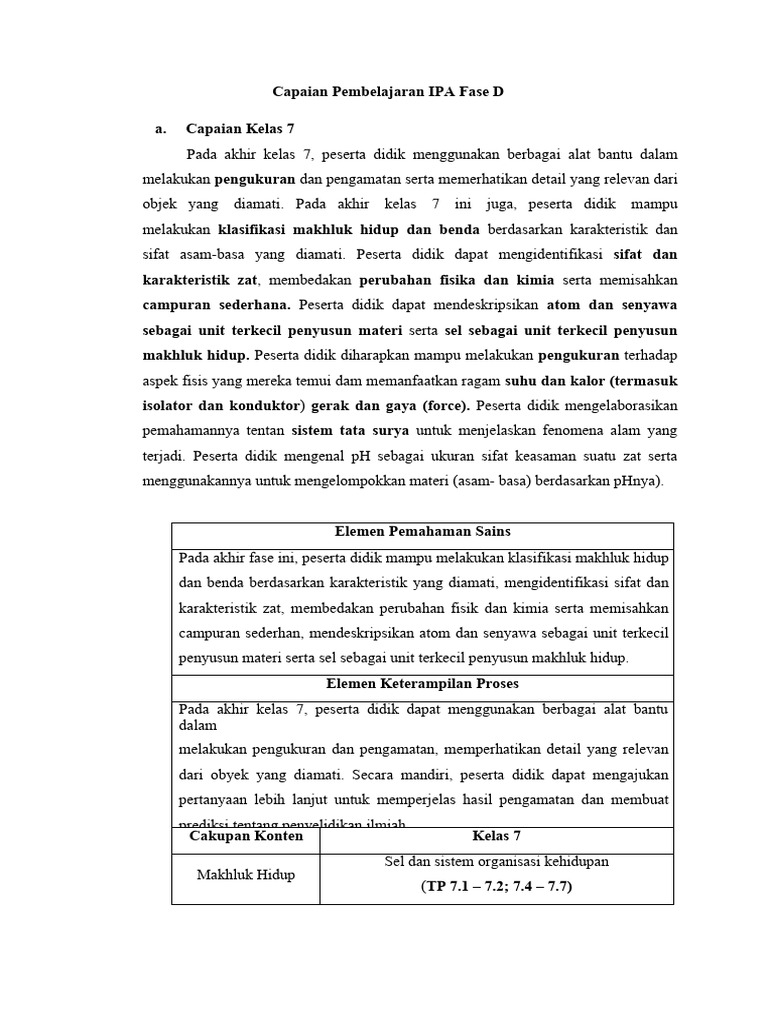 Cp-Tp-Atp Ipa Fase D | PDF