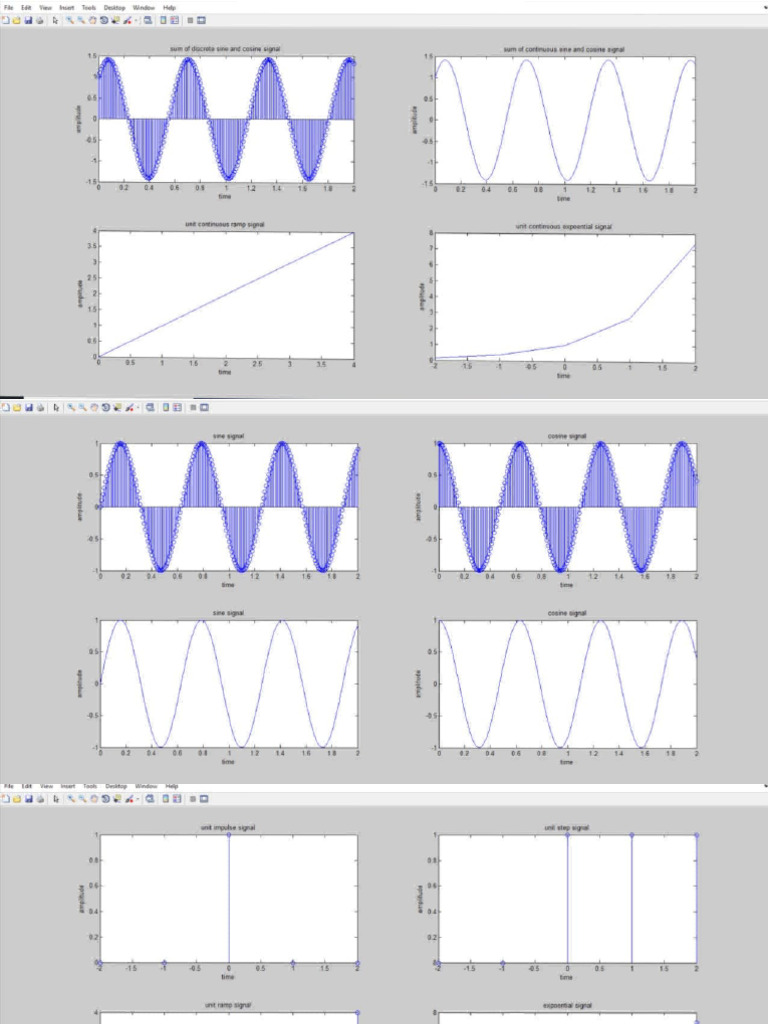 Exp - 1,2 DSP Lab | PDF