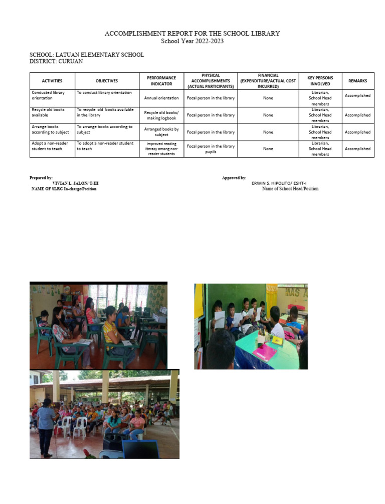 ACCOMPLISHMENT REPORT FOR SY 2022-2023-School Libraries | PDF | Libraries